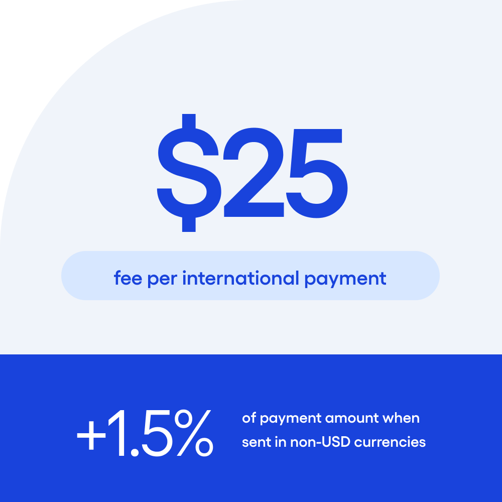 Send International Business Payments | Bluevine