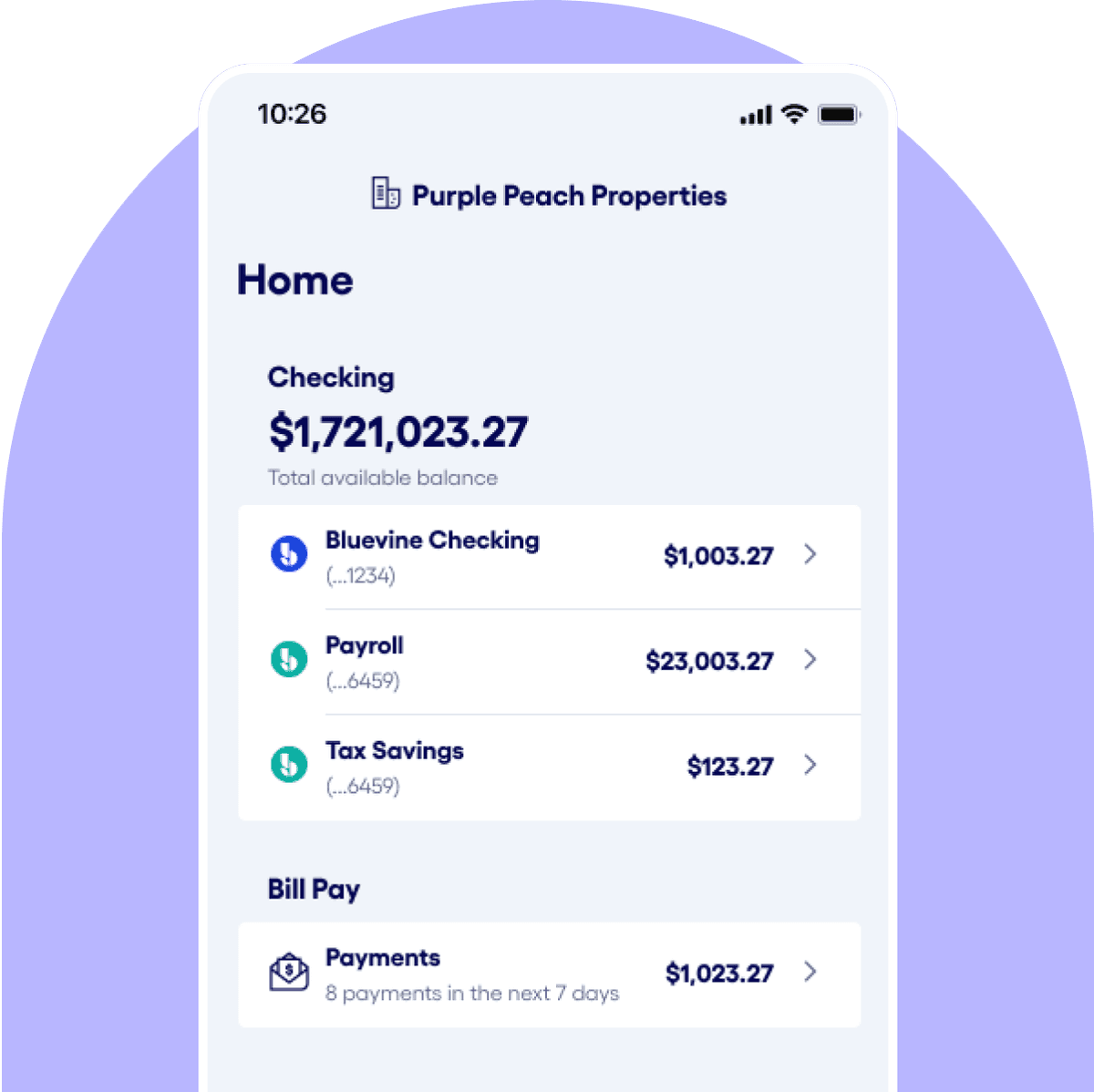 Business Checking Sub-Accounts for Better Budgeting | Bluevine