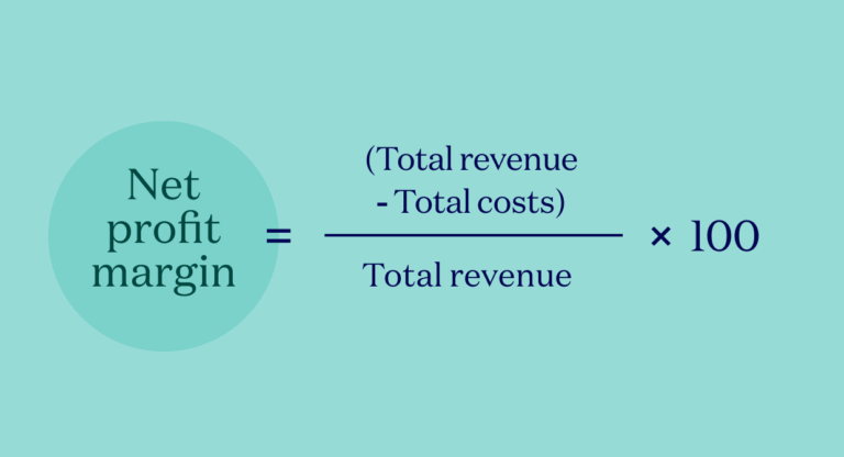 16 Strategies to Increase Profits for Small Businesses | Bluevine